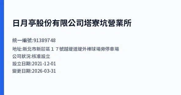 日月亭股份有限公司塔寮坑營業所的照片-統編 91389748(新北市) 公司登記資料與營業項目詳細圖表