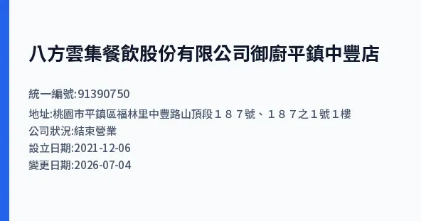 八方雲集餐飲股份有限公司御廚平鎮中豐店的照片-統編 91390750(桃園市) 公司登記資料與營業項目詳細圖表
