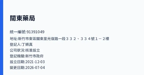 關東藥局的照片-統編 91391049(新竹市) 公司登記資料與營業項目詳細圖表