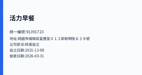 活力早餐的照片-統編 91391723(桃園市) 公司登記資料與營業項目詳細圖表