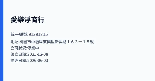 愛樂浮商行的照片-統編 91391815(桃園市) 公司登記資料與營業項目詳細圖表