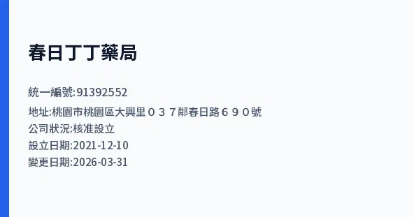 春日丁丁藥局的照片-統編 91392552(桃園市) 公司登記資料與營業項目詳細圖表