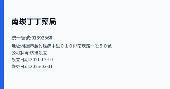 南崁丁丁藥局的照片-統編 91392568(桃園市) 公司登記資料與營業項目詳細圖表