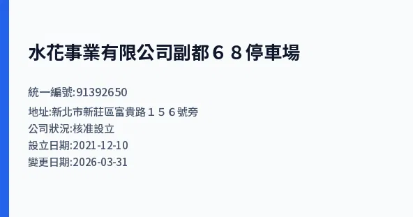 水花事業有限公司副都68停車場的照片-統編 91392650(新北市) 公司登記資料與營業項目詳細圖表