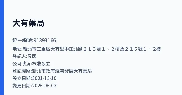 大有藥局的照片-統編 91393166(新北市) 公司登記資料與營業項目詳細圖表