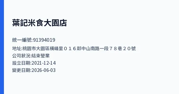 葉記米食大園店的照片-統編 91394019(桃園市) 公司登記資料與營業項目詳細圖表