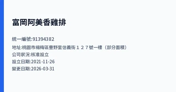 富岡阿美香雞排的照片-統編 91394382(桃園市) 公司登記資料與營業項目詳細圖表