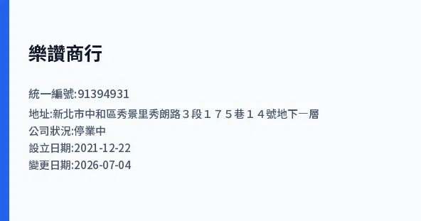 樂讚商行的照片-統編 91394931(新北市) 公司登記資料與營業項目詳細圖表