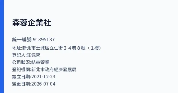 森蓉企業社的照片-統編 91395137(新北市) 公司登記資料與營業項目詳細圖表