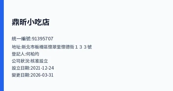 鼎昕小吃店的照片-統編 91395707(新北市) 公司登記資料與營業項目詳細圖表