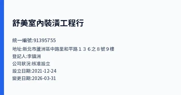 舒美室內裝潢工程行的照片-統編 91395755(新北市) 公司登記資料與營業項目詳細圖表