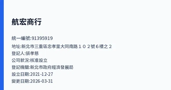 航宏商行的照片-統編 91395919(新北市) 公司登記資料與營業項目詳細圖表