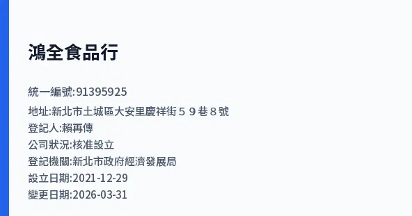 鴻全食品行的照片-統編 91395925(新北市) 公司登記資料與營業項目詳細圖表