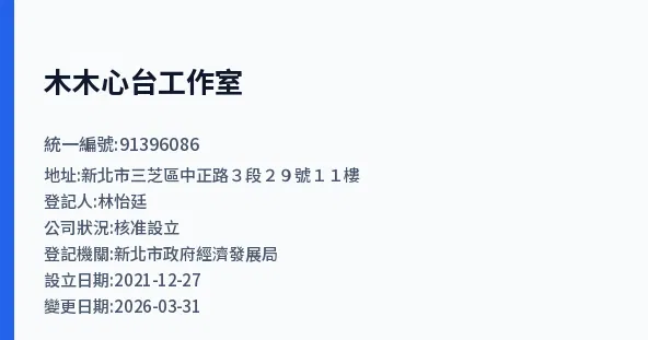 木木心台工作室的照片-統編 91396086(新北市) 公司登記資料與營業項目詳細圖表
