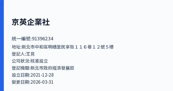 京英企業社的照片-統編 91396234(新北市) 公司登記資料與營業項目詳細圖表