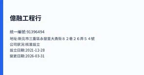 億融工程行的照片-統編 91396494(新北市) 公司登記資料與營業項目詳細圖表
