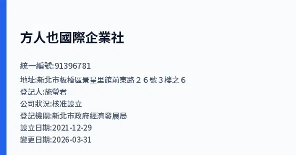方人也國際企業社的照片-統編 91396781(新北市) 公司登記資料與營業項目詳細圖表