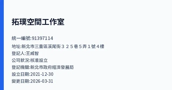 拓璞空間工作室的照片-統編 91397114(新北市) 公司登記資料與營業項目詳細圖表