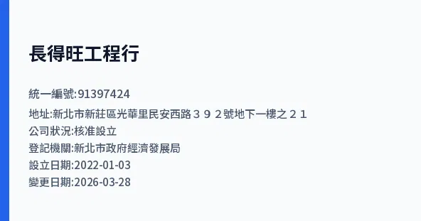 長得旺工程行的照片-統編 91397424(新北市) 公司登記資料與營業項目詳細圖表