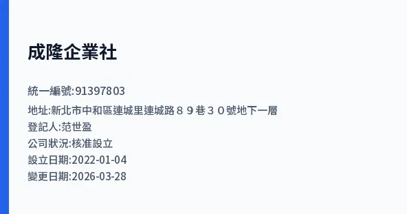 成隆企業社的照片-統編 91397803(新北市) 公司登記資料與營業項目詳細圖表