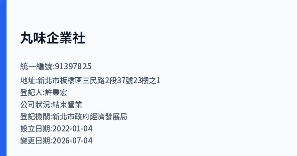 丸味企業社的照片-統編 91397825(新北市) 公司登記資料與營業項目詳細圖表