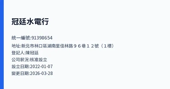 冠廷水電行的照片-統編 91398654(新北市) 公司登記資料與營業項目詳細圖表