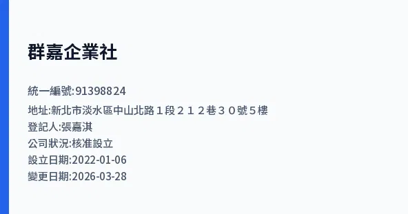 群嘉企業社的照片-統編 91398824(新北市) 公司登記資料與營業項目詳細圖表