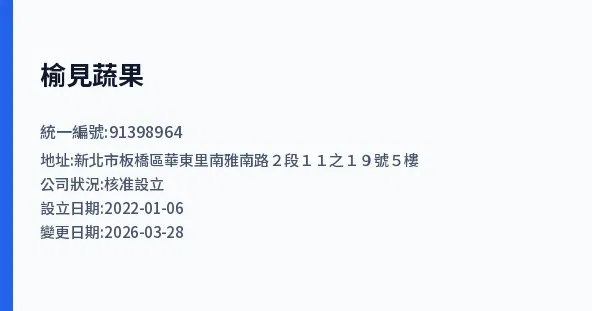 榆見蔬果的照片-統編 91398964(新北市) 公司登記資料與營業項目詳細圖表