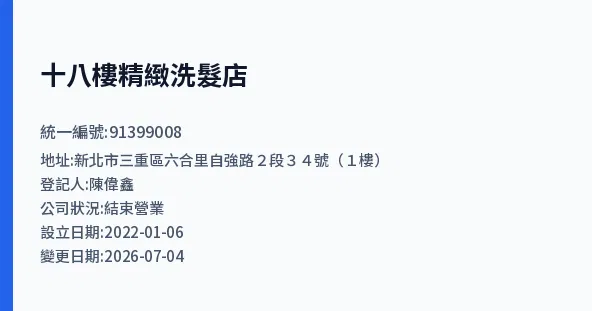 十八樓精緻洗髮店的照片-統編 91399008(新北市) 公司登記資料與營業項目詳細圖表
