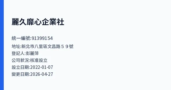 麗久靡心企業社的照片-統編 91399154(新北市) 公司登記資料與營業項目詳細圖表