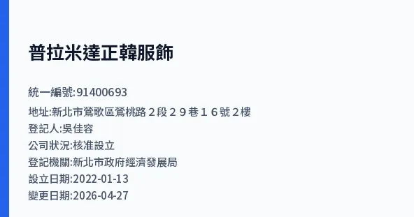 普拉米達正韓服飾的照片-統編 91400693(新北市) 公司登記資料與營業項目詳細圖表