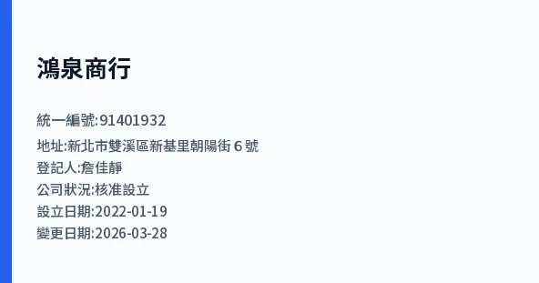 鴻泉商行的照片-統編 91401932(新北市) 公司登記資料與營業項目詳細圖表