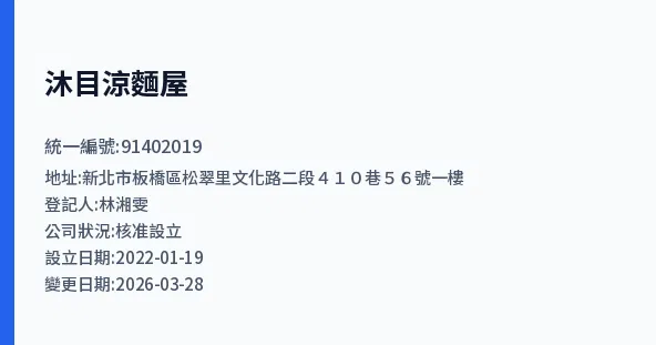沐目涼麵屋的照片-統編 91402019(新北市) 公司登記資料與營業項目詳細圖表