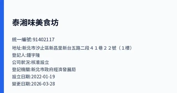 泰湘味美食坊的照片-統編 91402117(新北市) 公司登記資料與營業項目詳細圖表