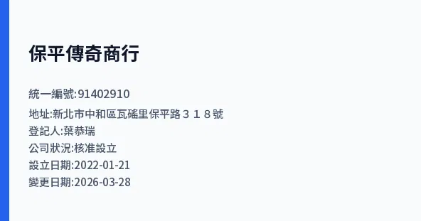 保平傳奇商行的照片-統編 91402910(新北市) 公司登記資料與營業項目詳細圖表