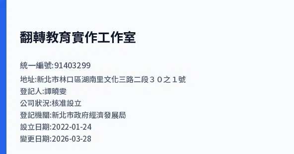 翻轉教育實作工作室的照片-統編 91403299(新北市) 公司登記資料與營業項目詳細圖表