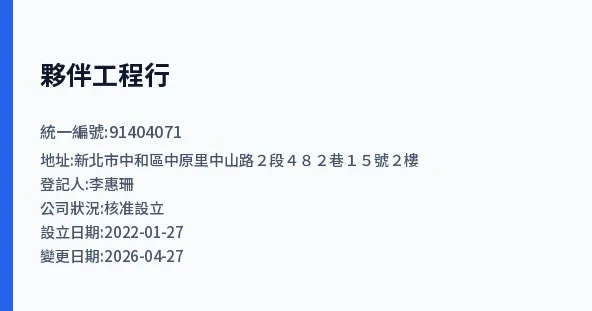 夥伴工程行的照片-統編 91404071(新北市) 公司登記資料與營業項目詳細圖表