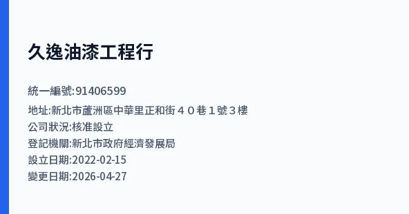 久逸油漆工程行的照片-統編 91406599(新北市) 公司登記資料與營業項目詳細圖表