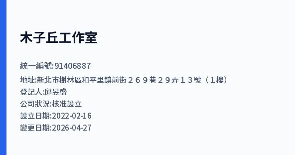 木子丘工作室的照片-統編 91406887(新北市) 公司登記資料與營業項目詳細圖表