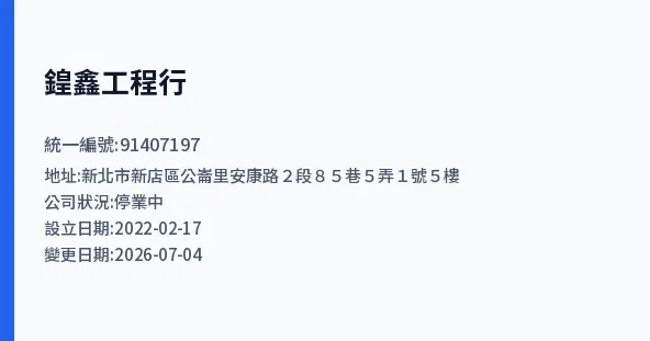 鍠鑫工程行的照片-統編 91407197(新北市) 公司登記資料與營業項目詳細圖表