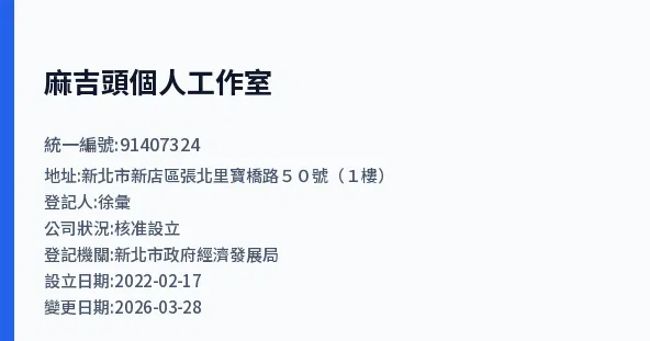 麻吉頭個人工作室的照片-統編 91407324(新北市) 公司登記資料與營業項目詳細圖表