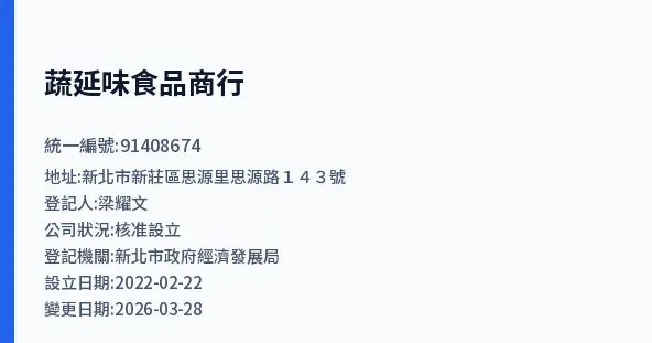 蔬延味食品商行的照片-統編 91408674(新北市) 公司登記資料與營業項目詳細圖表