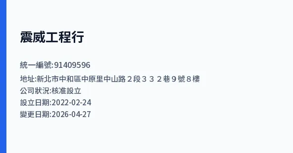 震威工程行的照片-統編 91409596(新北市) 公司登記資料與營業項目詳細圖表