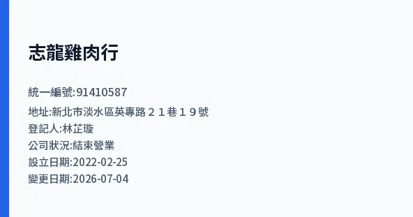 志龍雞肉行的照片-統編 91410587(新北市) 公司登記資料與營業項目詳細圖表