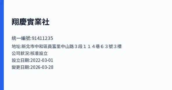 翔慶實業社的照片-統編 91411235(新北市) 公司登記資料與營業項目詳細圖表
