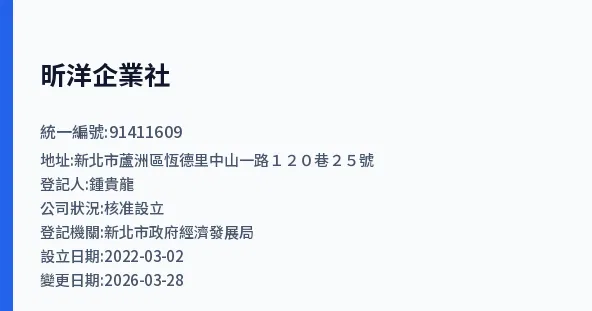 昕洋企業社的照片-統編 91411609(新北市) 公司登記資料與營業項目詳細圖表
