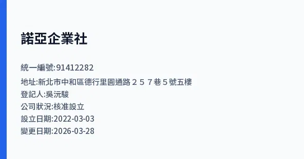 諾亞企業社的照片-統編 91412282(新北市) 公司登記資料與營業項目詳細圖表