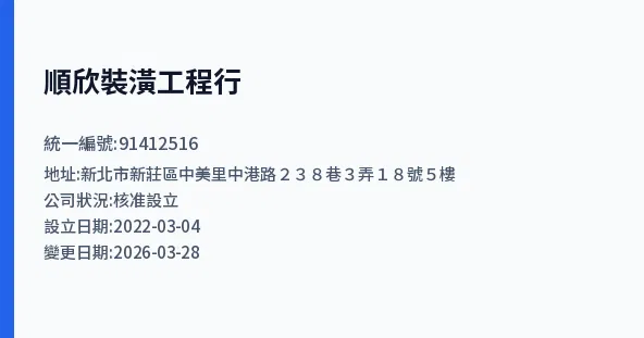順欣裝潢工程行的照片-統編 91412516(新北市) 公司登記資料與營業項目詳細圖表