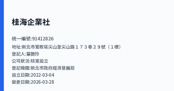 桂海企業社的照片-統編 91412826(新北市) 公司登記資料與營業項目詳細圖表