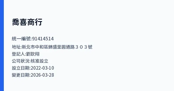 喬喜商行的照片-統編 91414514(新北市) 公司登記資料與營業項目詳細圖表